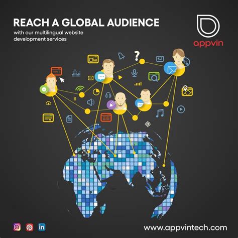 Appvin Technologies On Linkedin Appvin Appvintech Webdevelopment Webdevelopmentcompany…