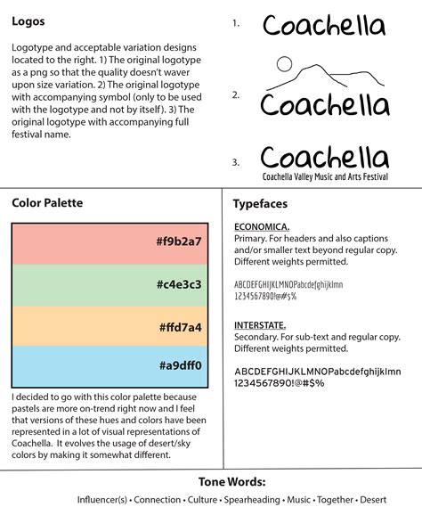 Adobe Work Samples Melissa Fernandez