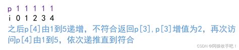 猜名次之超级无敌递归解法用递归猜名次方法 Csdn博客
