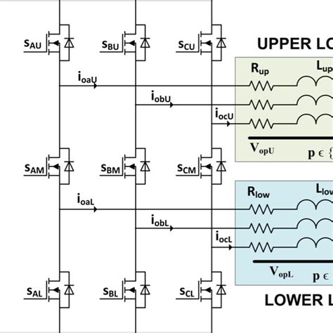The Nine Switch Inverter Topology Two Individual Loads Are Attached To Download Scientific