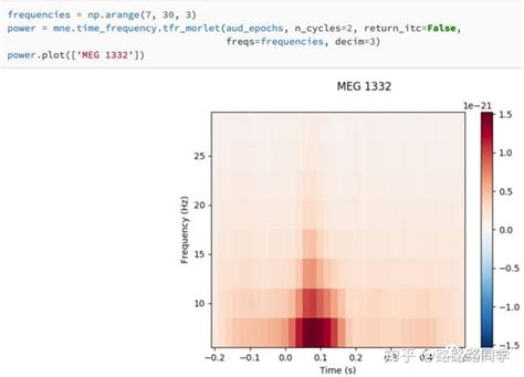 MNE Python简易中文教程 Part EEG MEG数据分段与时频分析 知乎