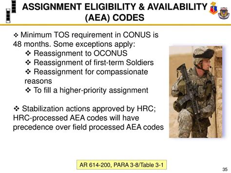 Warrant Officer Advance Course Ppt Download Warrant Officer Advance Course Ppt Download