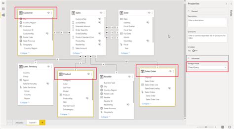 How Do I Clean Up Transform And Load Data Into Power BI