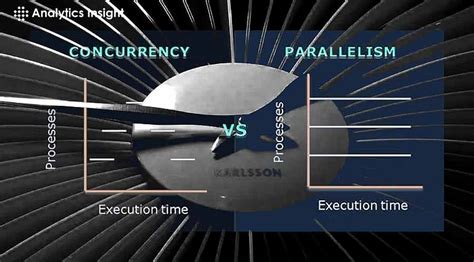 Concurrency Vs Parallelism In Python Key Differences