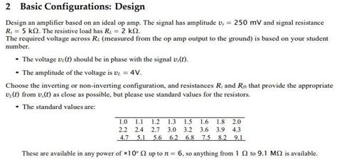 Solved 2 Basic Configurations Design Design An Amplifier Chegg Com