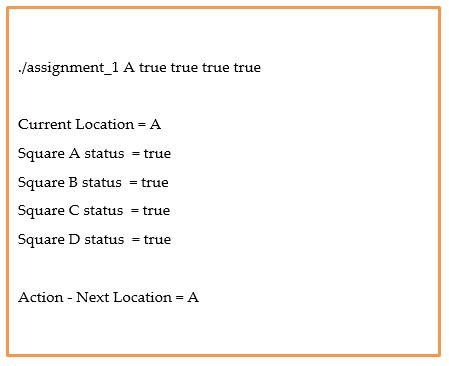 Solved Write A Java Program To Simulate The Behaviour Of A Chegg