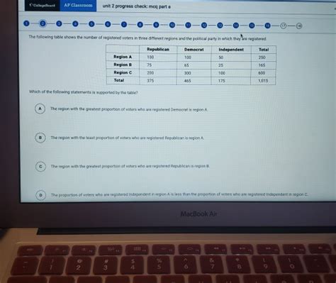 Solved Frolleyourd AP Classroom Unit Progress Check Meg Chegg Com
