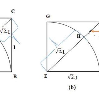 Is Essentially Meant To Prove That The Diagonal Of A Square And Its Download Scientific Diagram