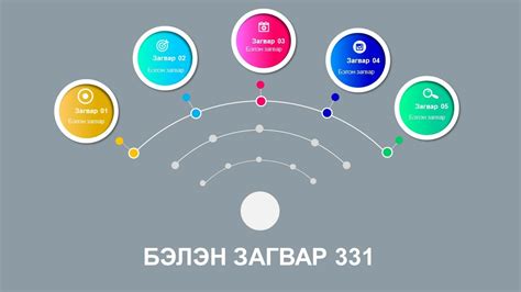 сүлжээний загвар