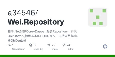 Weirepositorypagecs At Master · A34546weirepository · Github