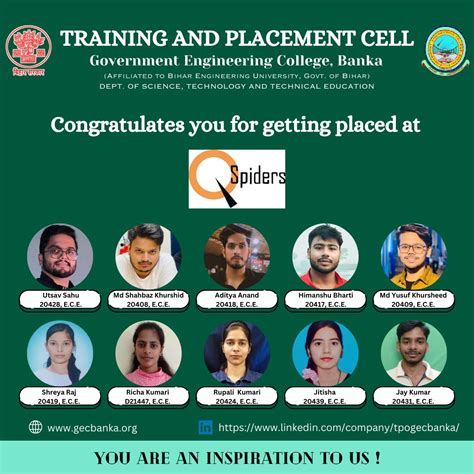 Anand Kumar On Linkedin Softwaretesting Softwaredevelopment Javafullstack Pythonprogramming