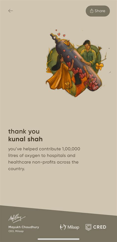 Muhammed Noushad K On Linkedin Hi Friends Those Who Would Like To Contribute Towards Oxygen To…