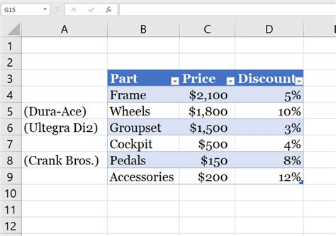 Excel Tables Learn How To Make An Excel Table In 60 Seconds Or Less