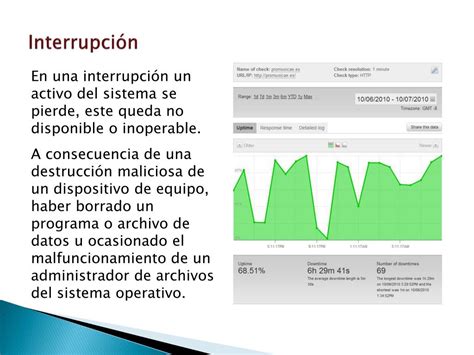 Ppt Tema 2 Implantación De Mecanismos De Seguridad Activa
