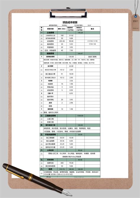 建筑项目成本核算Excel模板 建筑项目成本核算Excel模板下载 产品运营 其他 脚步网