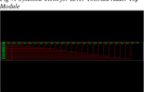 figure 1 from design of high speed 32 bit truncation error tolerant