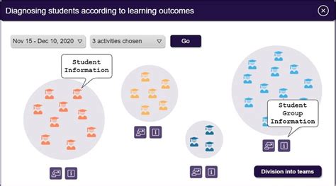The Mock Up Of The Clustering Dashboard Download Scientific Diagram