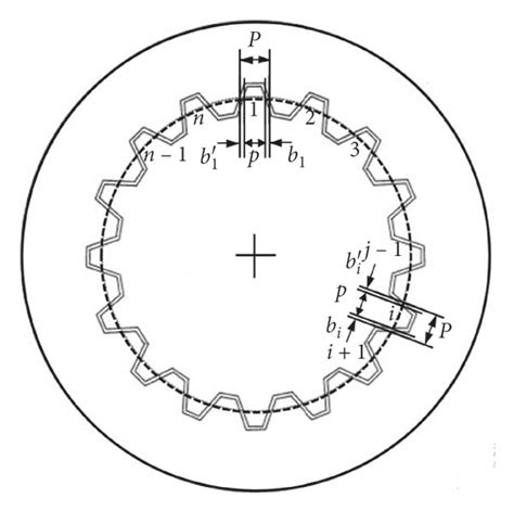 schematic diagram of the spline joint model a spline connection download scientific diagram