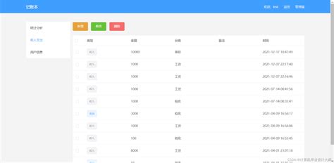 基于springboot Vue的记账本源码开源记账本 Csdn博客