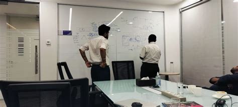 Abhishek Dwivedi On Linkedin Newproject Droneengineering B2b Innovation Corporatestrategy