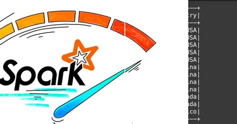 List Pyspark Curated By Jayakrishna Surampudi Medium