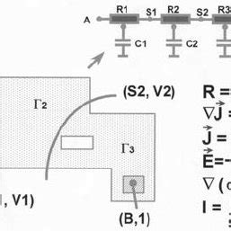 Resistance Calculation Download Scientific Diagram
