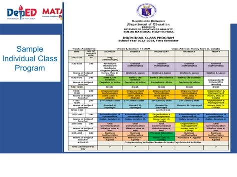 Finalclass Program And Time Allotment 3 Pptx