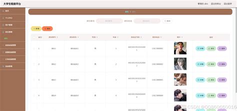 java基于springboot vue的大学生租房平台 含房东 csdn博客