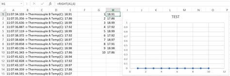 O365 Excel Issue With Plotting Data Super User