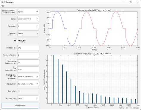 交交调压电路——相控及斩控simulink仿真 simulink 可控相位信号源 csdn博客