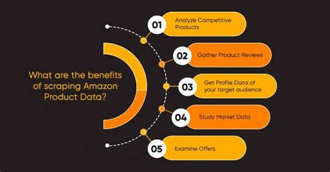 Scraping Customer Sentiment Data To Enhance Customer Experience