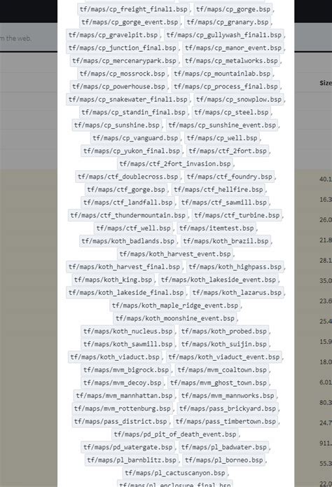Deleting Multiple Files Overflows The Screen · Issue 1220 · Pterodactylpanel · Github