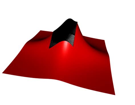 Saturn Elephant Interpolating Non Gridded Data