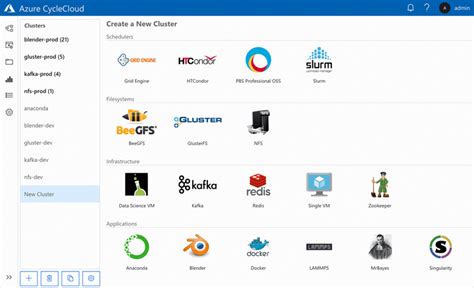 Azure Cyclecloud The Simplest Way To Execute Hpc On Azure Microsoft Community Hub