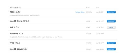 How Do I Know If Xcode Version Is Beta Stack Overflow