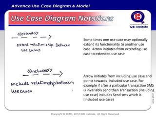 Advanced Use Case Diagram And Model PDF Advanced Use Case Diagram And Model PDF