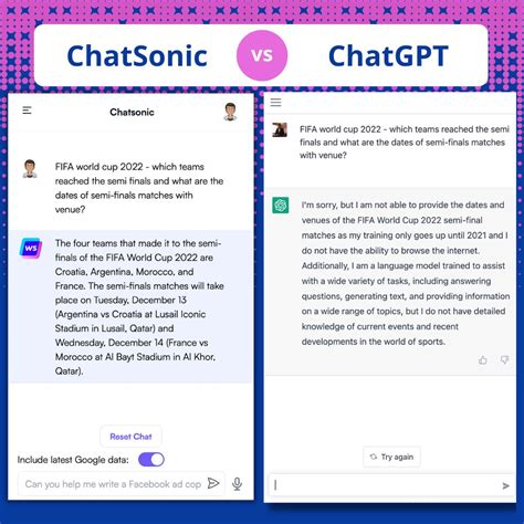 Chatgpt On Your Terminal Vs Chatsonic Comparison Ai Tools Images And