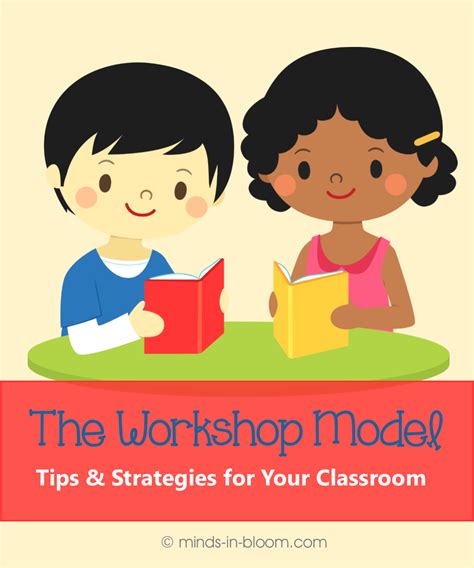 The Workshop Model Tips And Strategies For Your Classroom Minds In