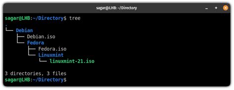 How To Use The Gzip Command In Linux