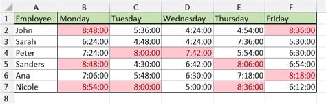 Enhance Your Excel Skills With Our Advanced Test 🏅