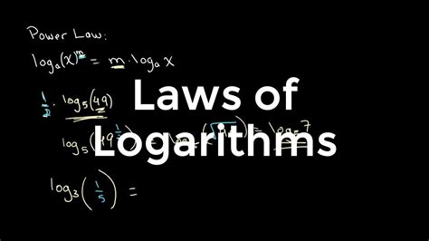 Logarithms Bbc Bitesize At Cynthia Jasmin Blog