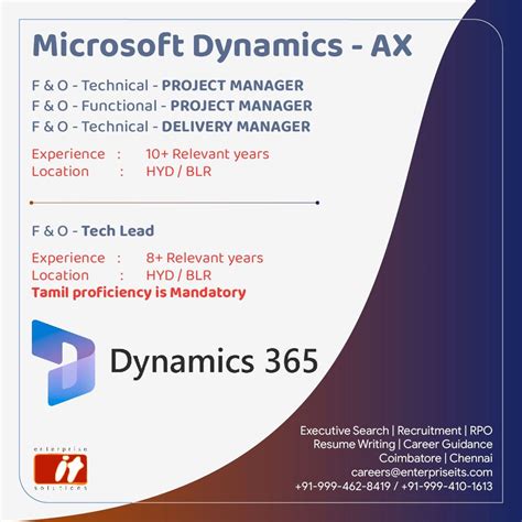 Suryanarayanan Balasubramanian On Linkedin Msdyn365fo Applynow