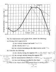 Analyzing Displacement Time Graph Velocity And Distance Course Hero