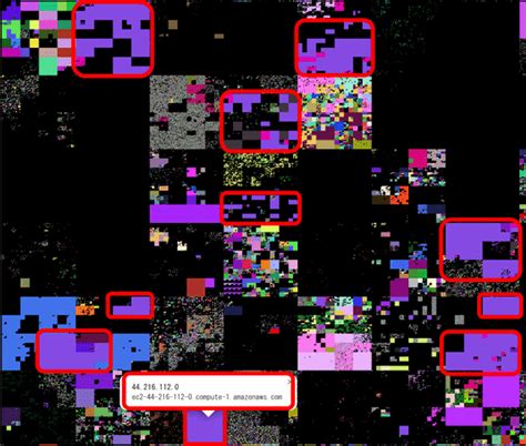 ``reverse Dns Is A Site Where You Can Check At A Glance Who Owns An Ip Address And How Much