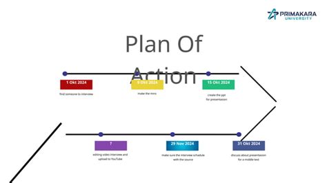 An Interview With A Networking Programming Ppt