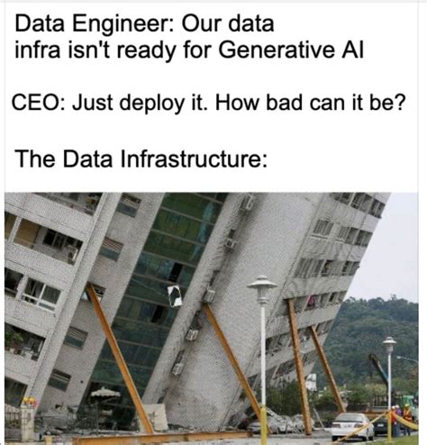Data Talent Advisors On Linkedin Datainfrastructure Data