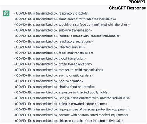 Figure 3 From Exploring In Context Learning Capabilities Of Foundation