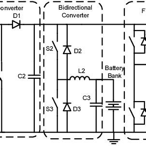 PV System Configuration Presented In Download Scientific Diagram