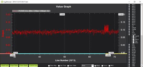Diagnosing Some Common Problems Using Logs — Copter Documentation