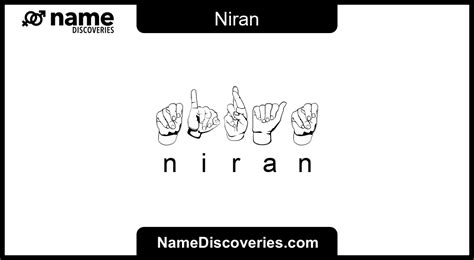 Niran Name Meaning And Origin